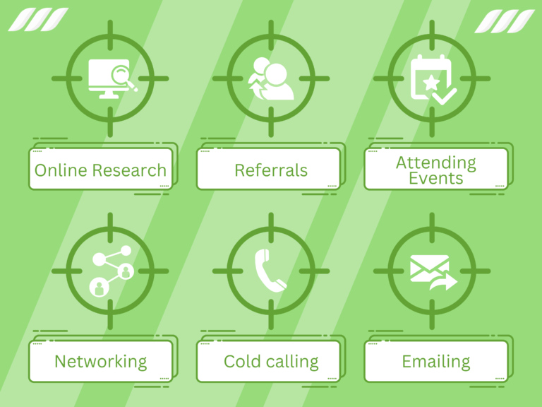 5 Steps to Build a Prospecting Plan [+8 Prospecting Methods] | Dripify