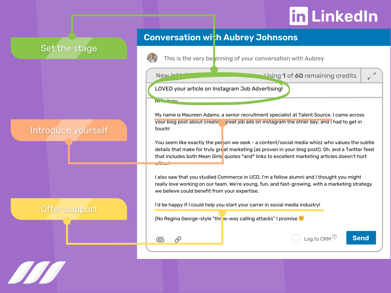 How to Write a LinkedIn Message [Message Templates] | Dripify
