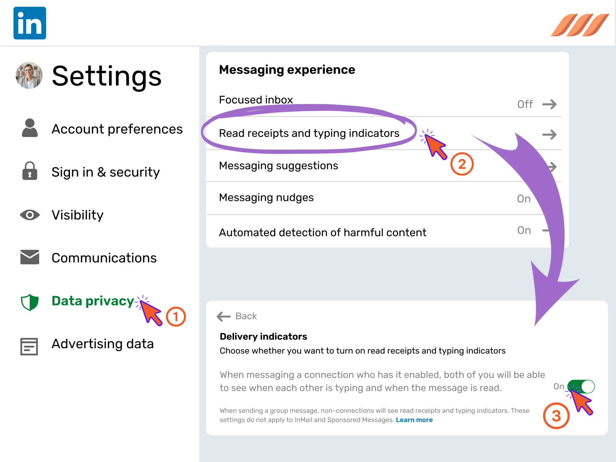 How to Write a LinkedIn Message [Message Templates] | Dripify