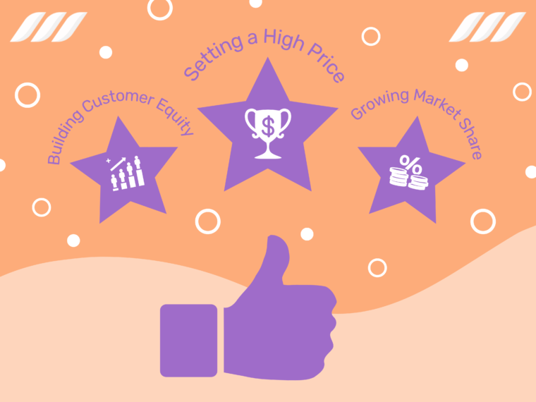 Create Value for Your Customers [15 Tips and 3 Examples] | Dripify