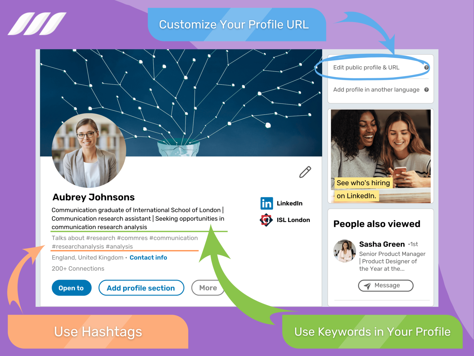 Build Your Personal Brand on LinkedIn [17 Tips and Tricks] | Dripify