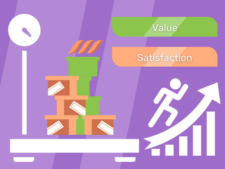 Create Value for Your Customers [15 Tips and 3 Examples] | Dripify