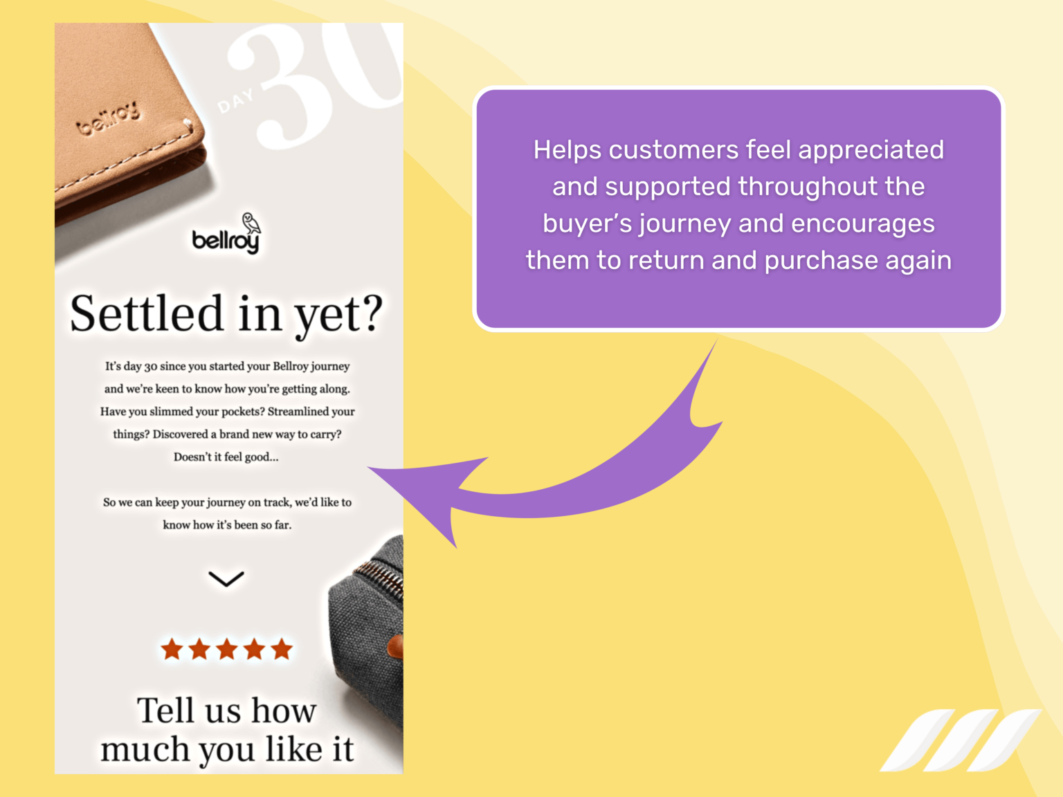 15 Best Email Drip Campaign Examples | Dripify