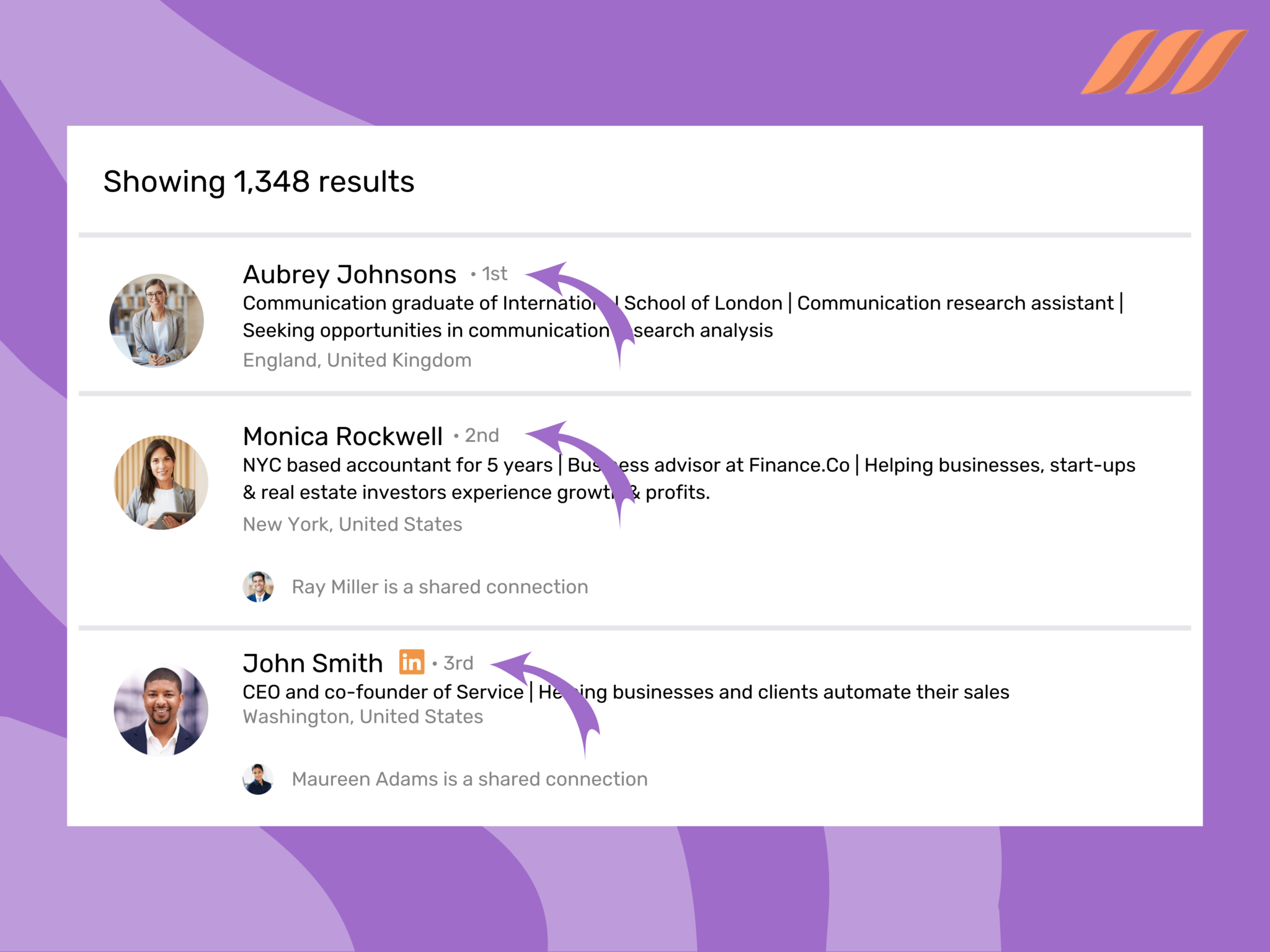1st, 2nd, and 3rd Degree Connections in LinkedIn | Dripify