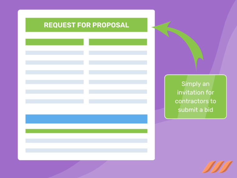 How to Write a Sales Proposal [5 Steps and 10 Tips] | Dripify