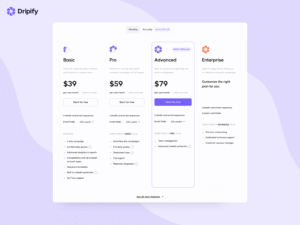 Why Businesses Need Dripify Sales Automation Software | Dripify