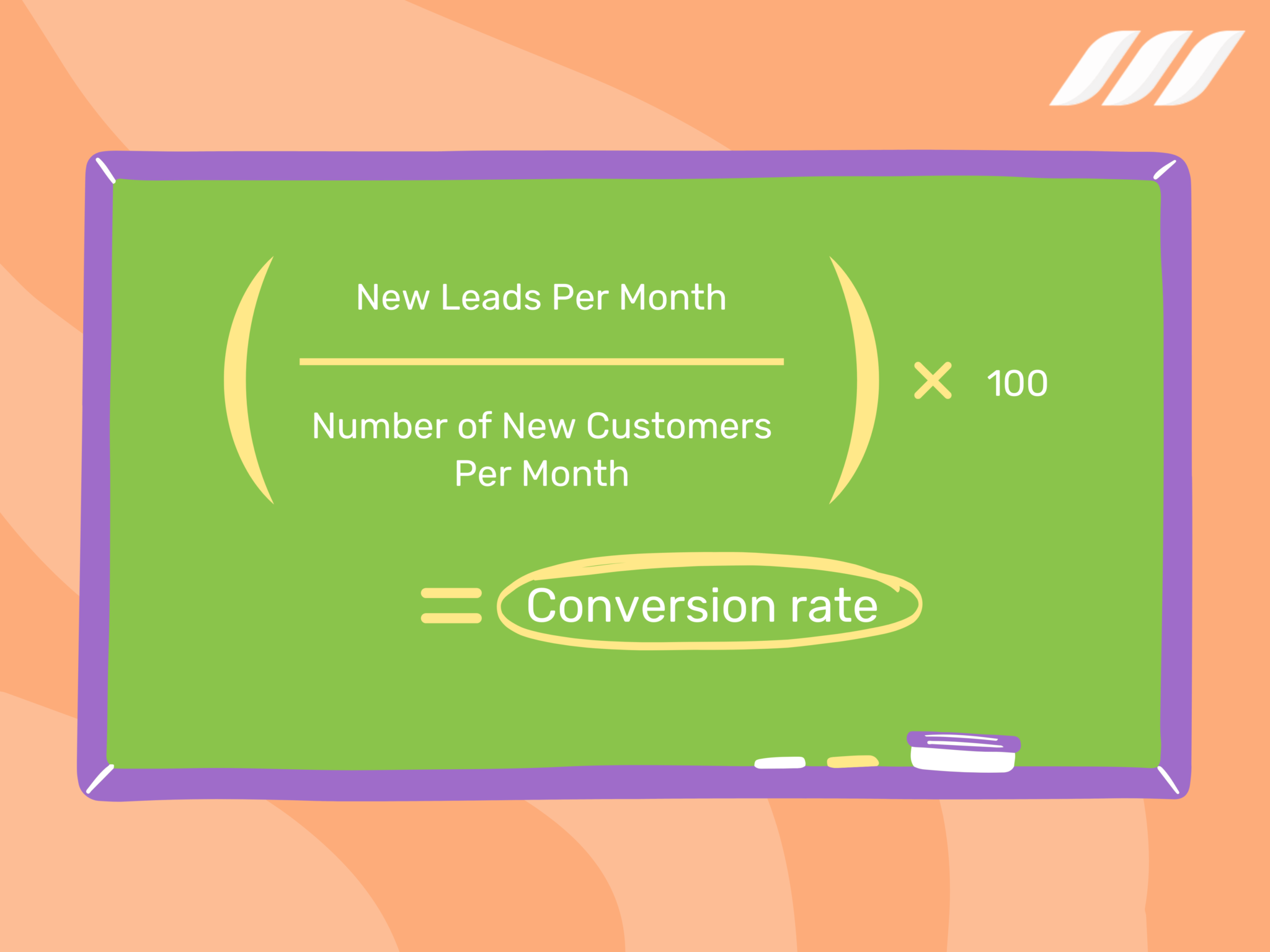 11 Key Business Growth Metrics to Track | Dripify