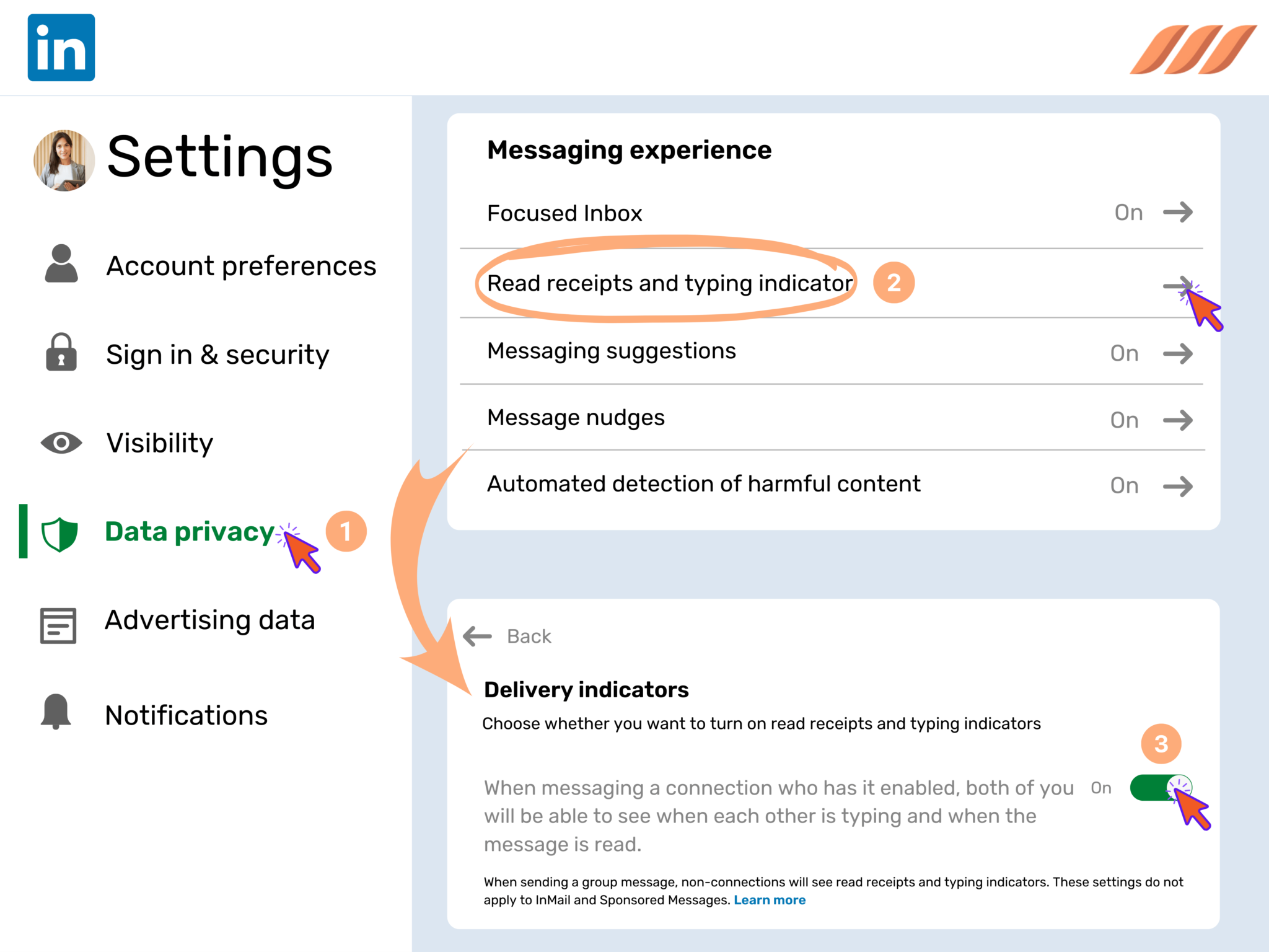 Read Receipts on LinkedIn: Identify Opened & Read Message | Dripify