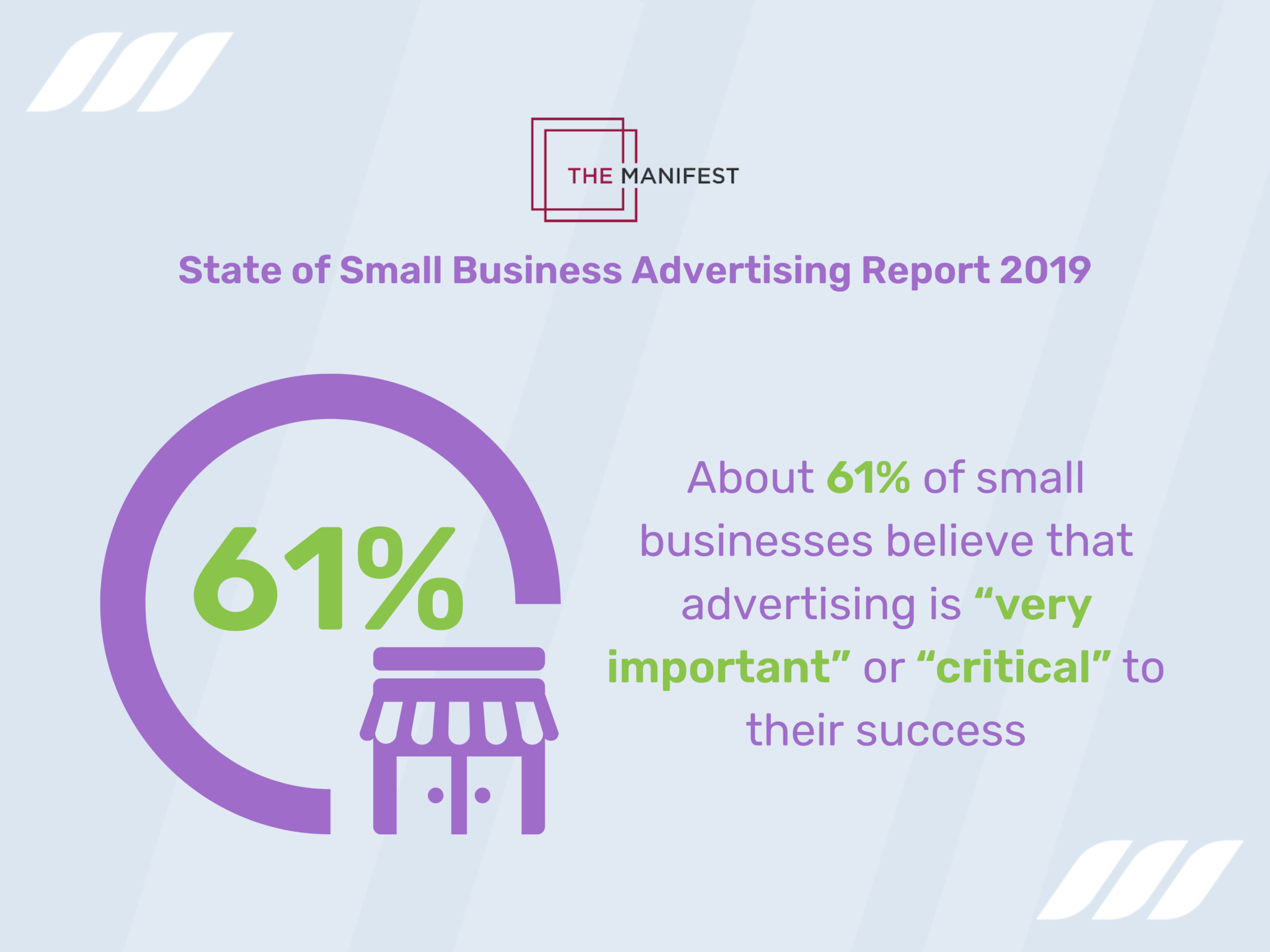 Copywriting [Definition, Types and Tips] | Dripify