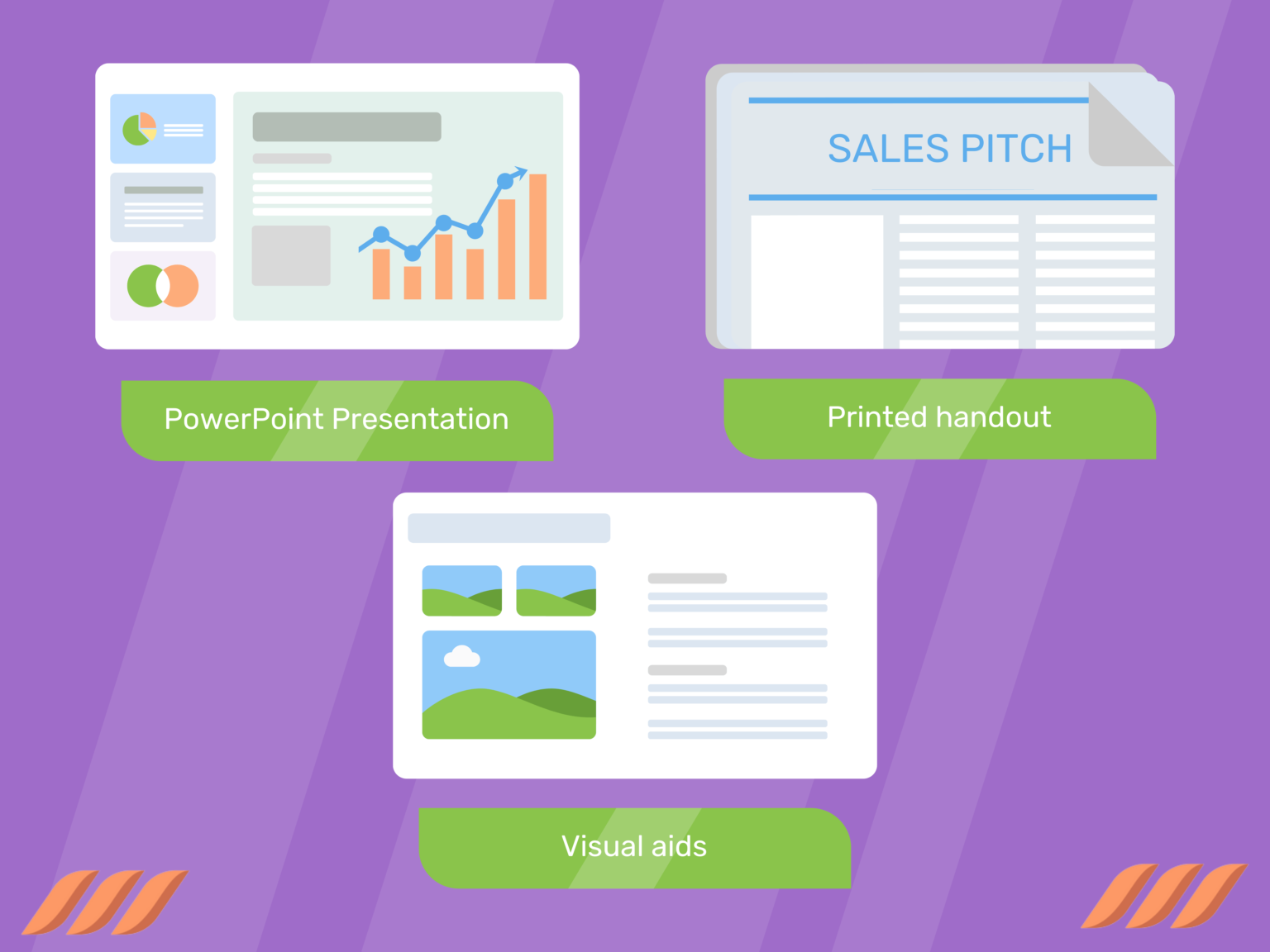 Sales Pitch: Good Sales Pitch Examples and Templates | Dripify
