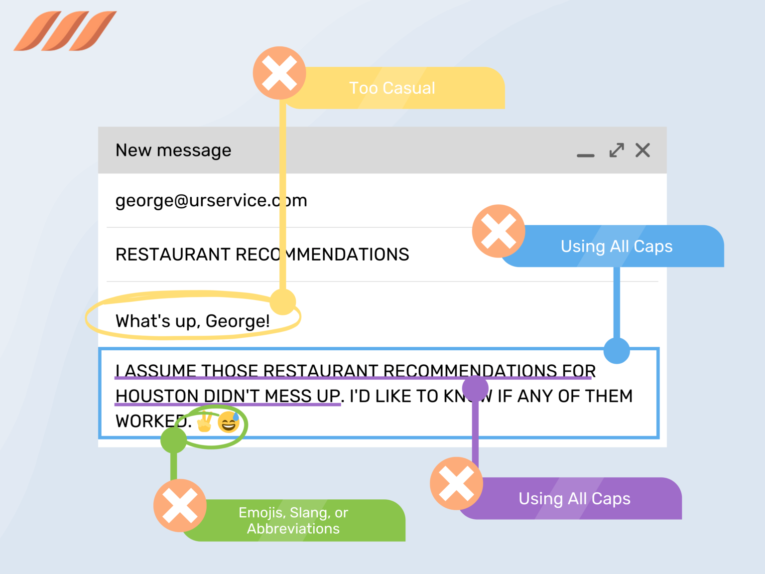 How to Start An Email [19 Ways to Start an Email] | Dripify